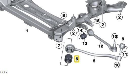 Front Radius Thrust Arm Bush F25 X3 & F26 X4