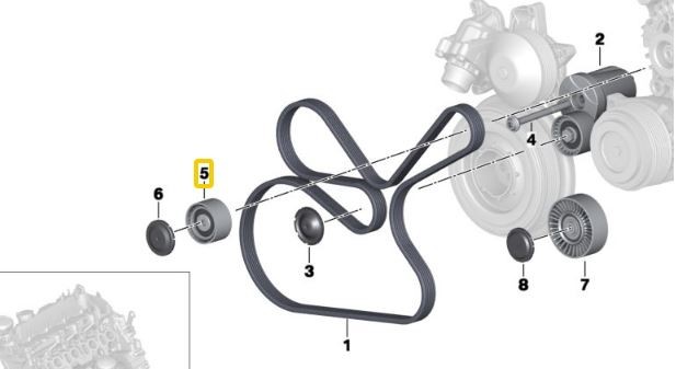 Deflection Pulley
